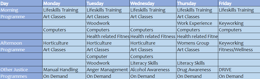 Training Schedule – Tivoli Training Centre